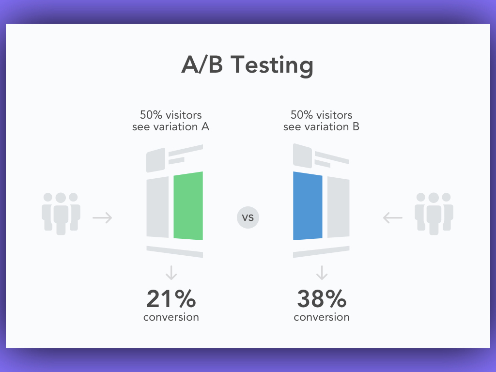 Web Design & Colors: How to Choose the Right Tones
