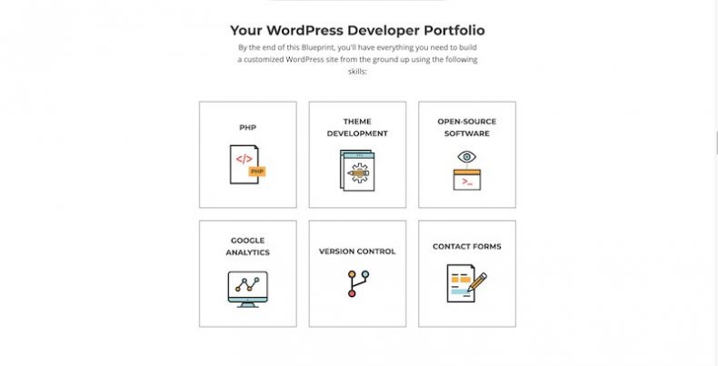 How to Become a WordPress Developer in 2019