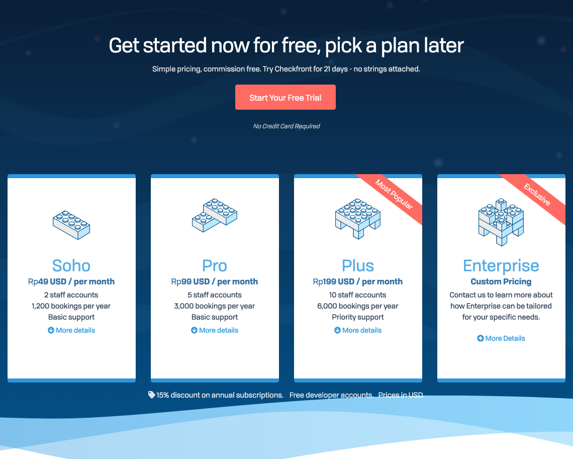 Top 10 WordPress Booking Plugins to Streamline Your Business