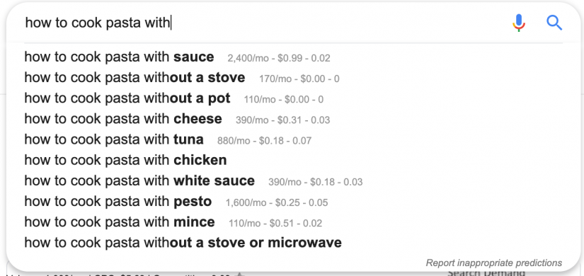 Checklist for Creating Content That People Will Love