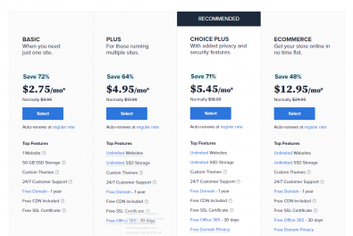 Ultimate Guide: How to Build a WordPress Website in 2023