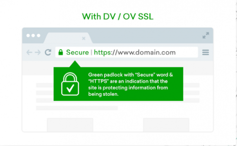 LMS Security – Features You Should Know