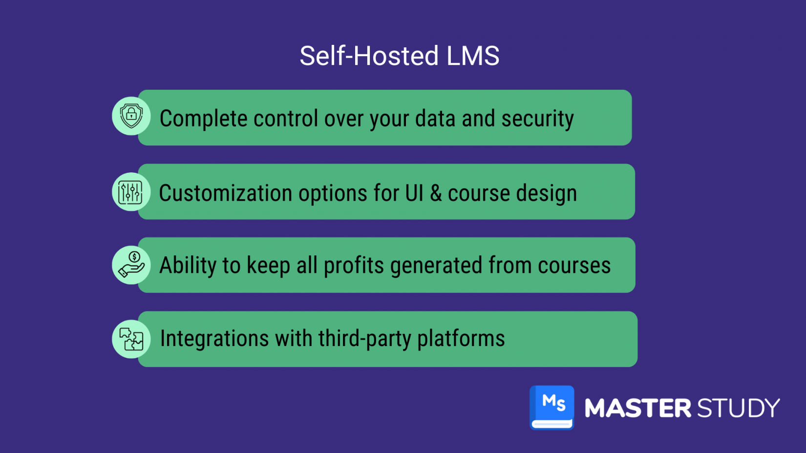 Self Hosted Lms Benefits And Top 5 Lms Solutions